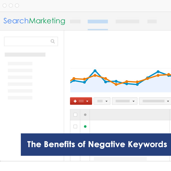 The Benefits of Negative Keywords in Your PPC Campaigns The Benefits of Negative Keywords in Your PPC Campaigns