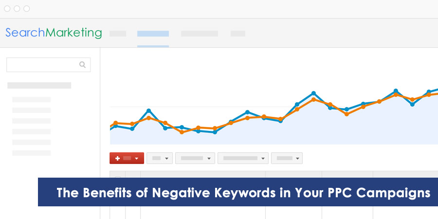 The Benefits of Negative Keywords in Your PPC Campaigns The Benefits of Negative Keywords in Your PPC Campaigns